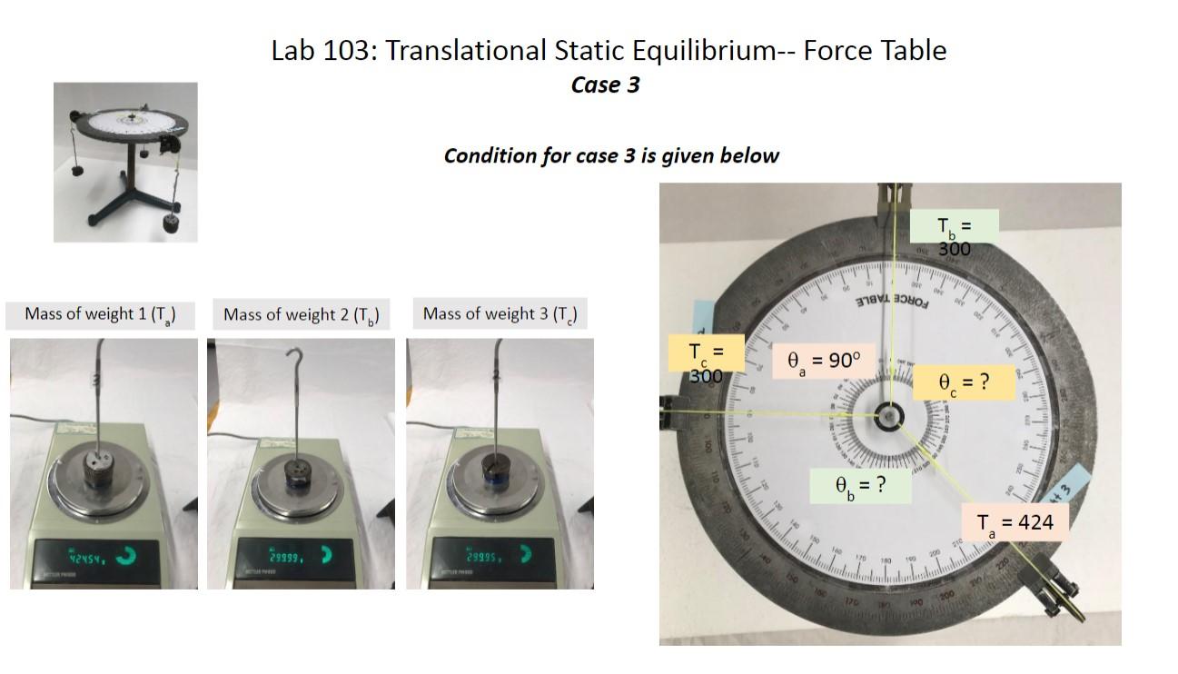 Solved Translational Static Equilibrium-- Force Table please | Chegg.com