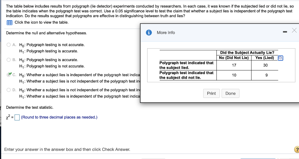 Solved The table below includes results from polygraph (lie | Chegg.com