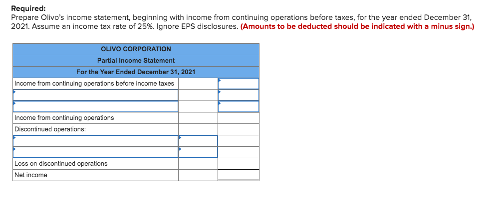 Solved For the year ending December 31, 2021, Olivo | Chegg.com