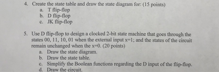 Solved 4. Create the state table and draw the state diagram | Chegg.com