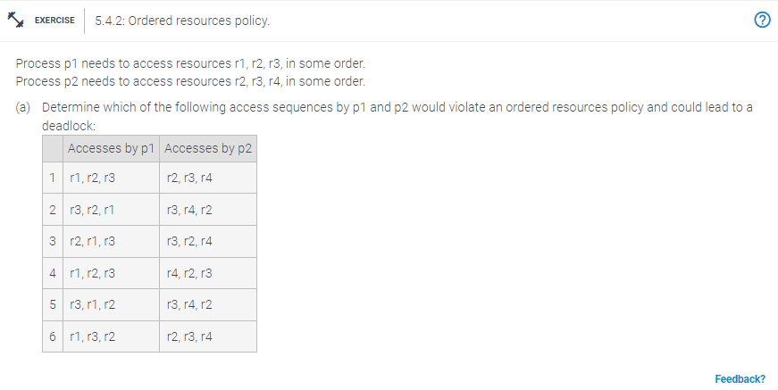 Solved Process p1 needs to access resources r1,r2,r3, in | Chegg.com