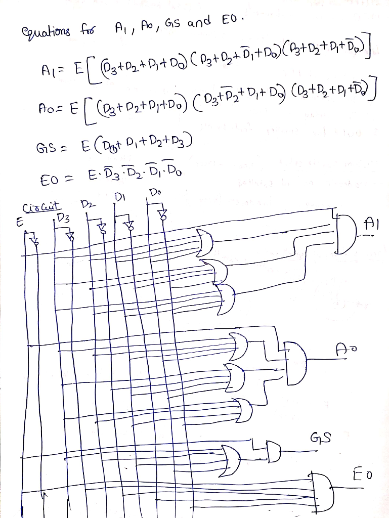 ^this is the assignment task, please show how to | Chegg.com