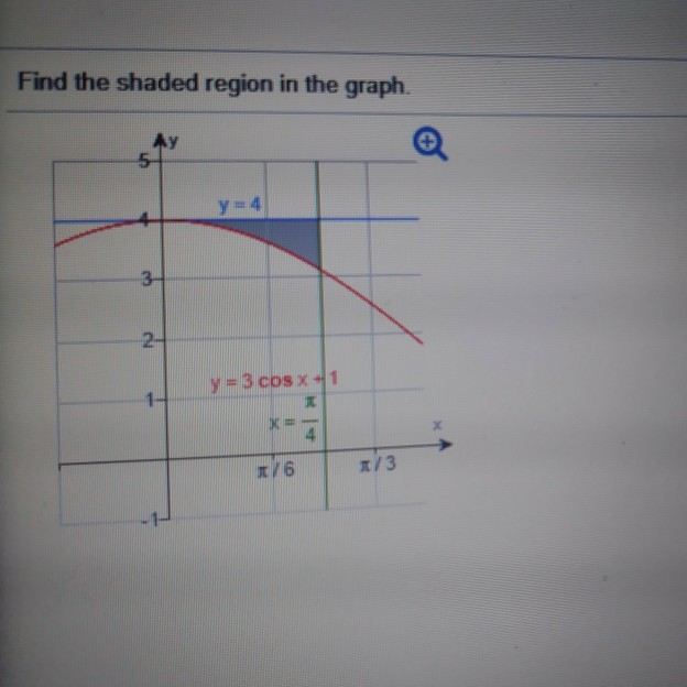 Solved Find the shaded region in the graph. Ay 31 2- t/6 t/3 | Chegg.com