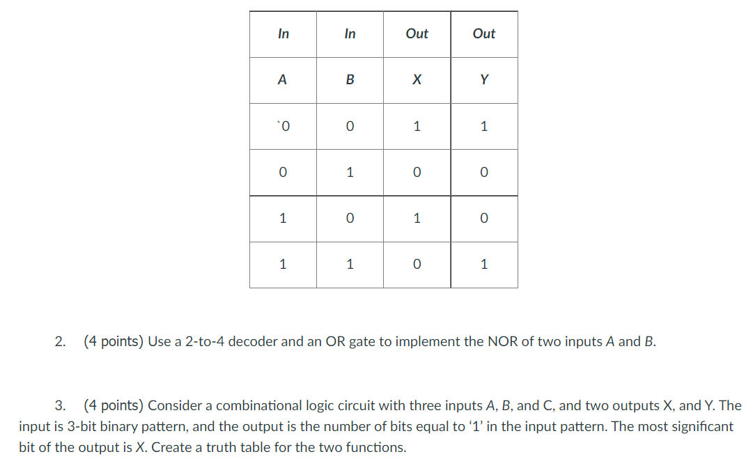 Solved 2. (4 points) Use a 2-to-4 decoder and an OR gate to | Chegg.com