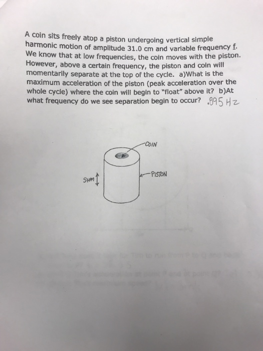 Solved A coin sits freely atop a piston undergoing vertical | Chegg.com