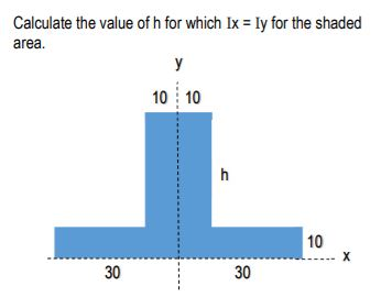 Solved by an EXPERT calculate the value of h (mm) ﻿for which lx=ly for ...