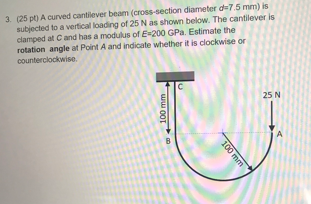 Solved 3. (25 pt) A curved cantilever beam (cross-section | Chegg.com