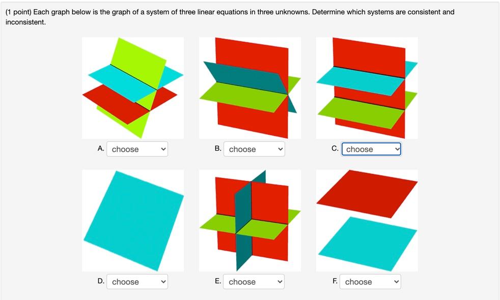 Solved (1 point) Each graph below is the graph of a system | Chegg.com