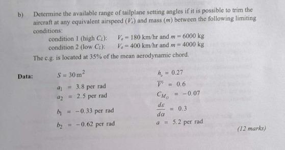 Solved An aircraft has a conventional elevator, but no trim | Chegg.com