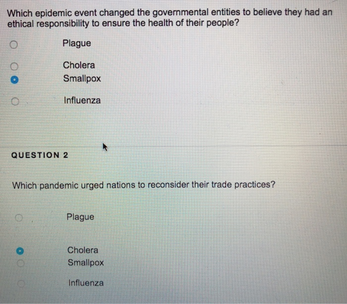 Solved Which epidemic event changed the governmental | Chegg.com