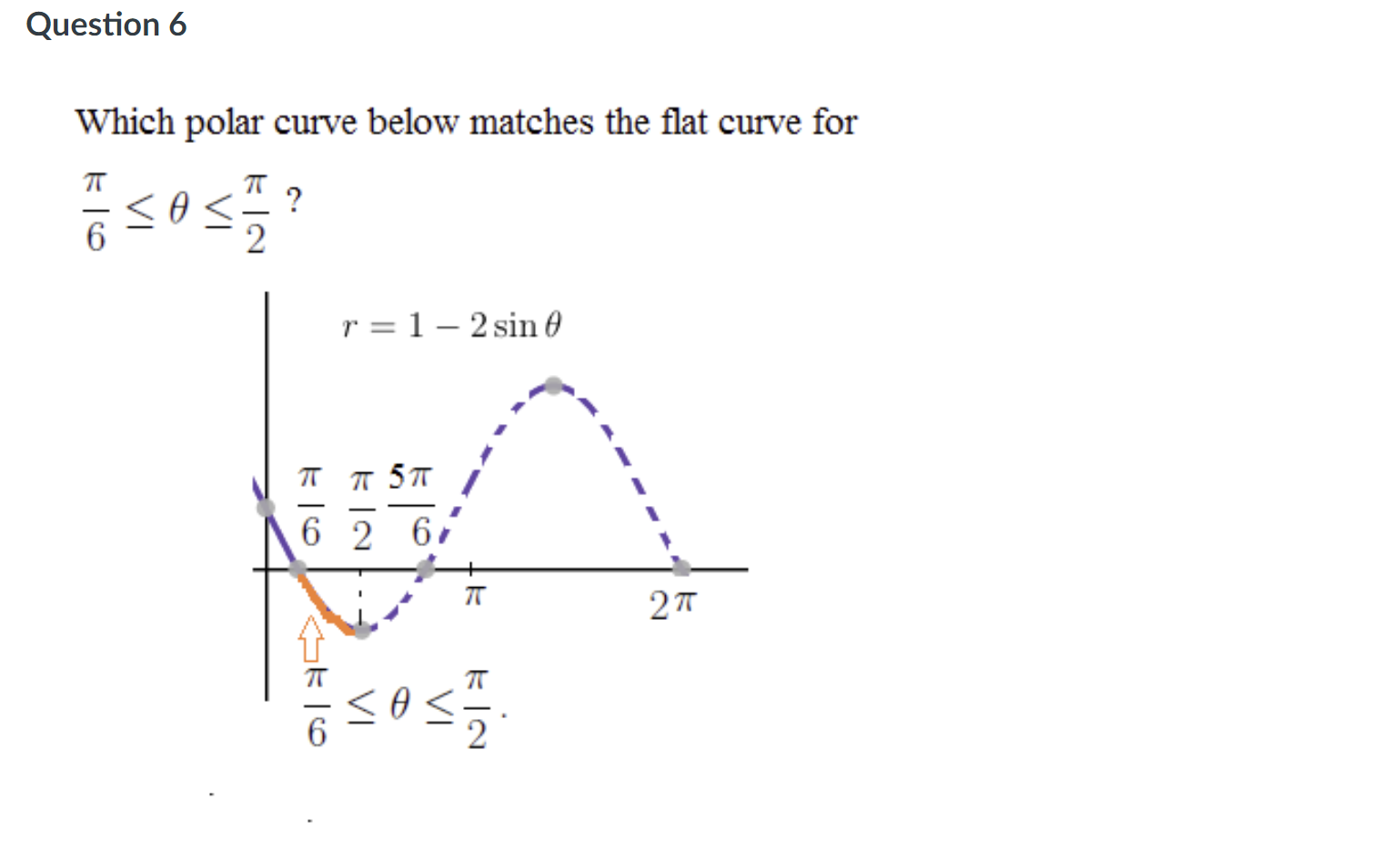 Solved Question 6Which polar curve below matches the flat | Chegg.com
