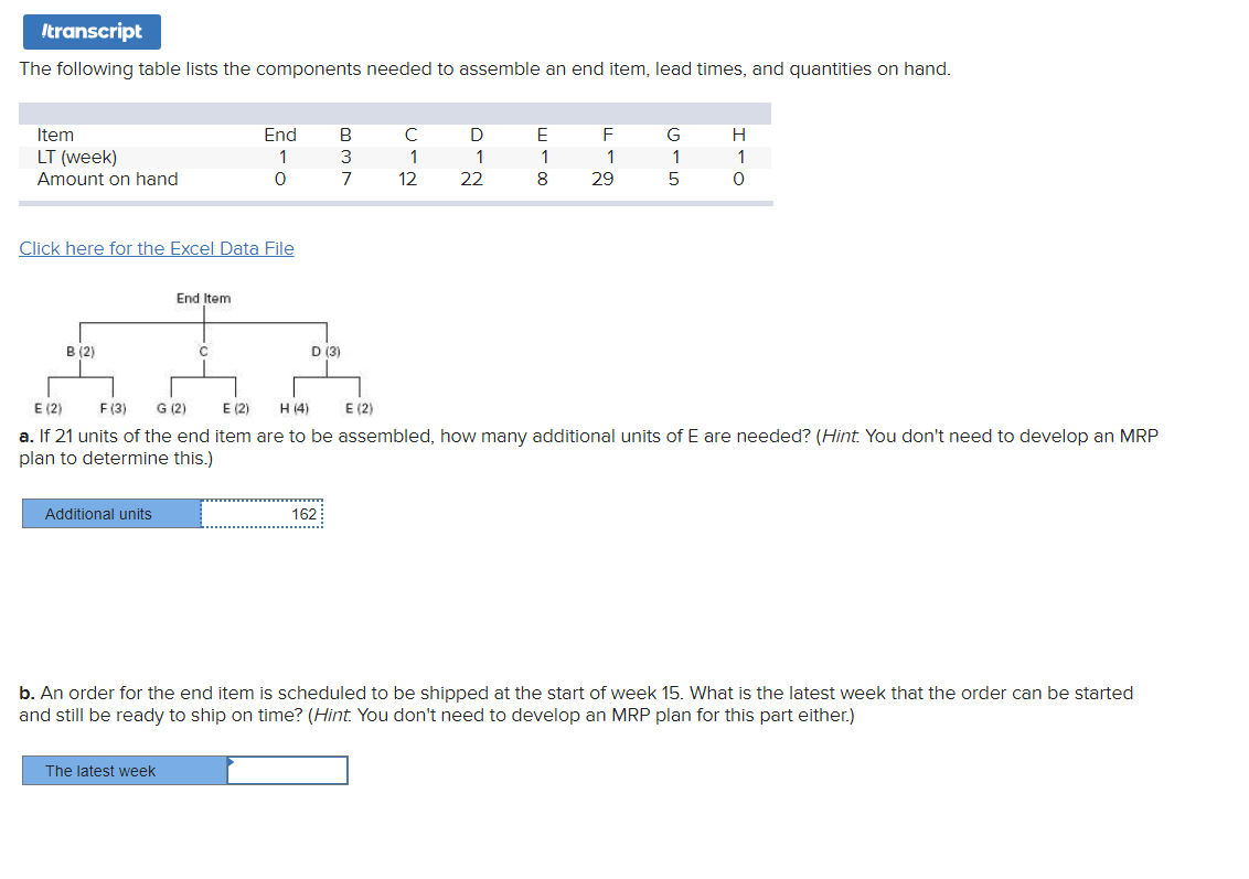 Solved The following table lists the components needed to | Chegg.com