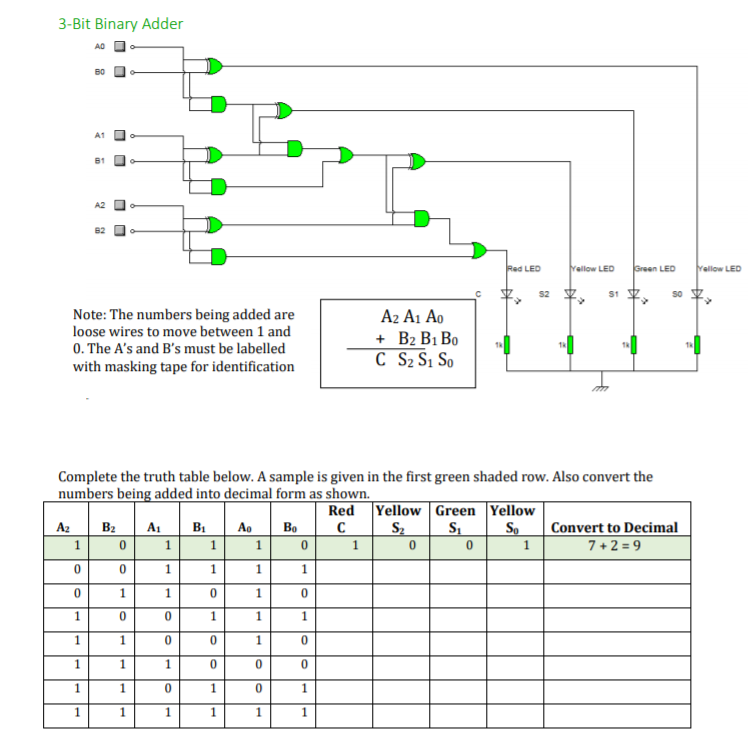 Solved I need a truth table for the schematic diagram shown | Chegg.com
