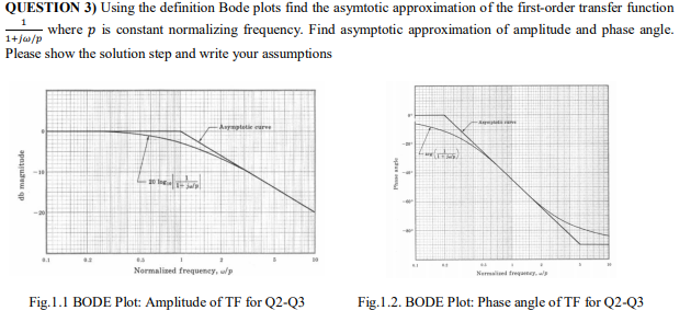 Solved QUESTION 3) Using the definition Bode plots find the | Chegg.com