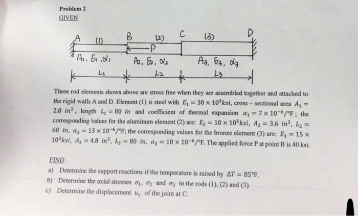 Solved Problem 2 GIVEN じ) 23 2 Three rod elements shown | Chegg.com