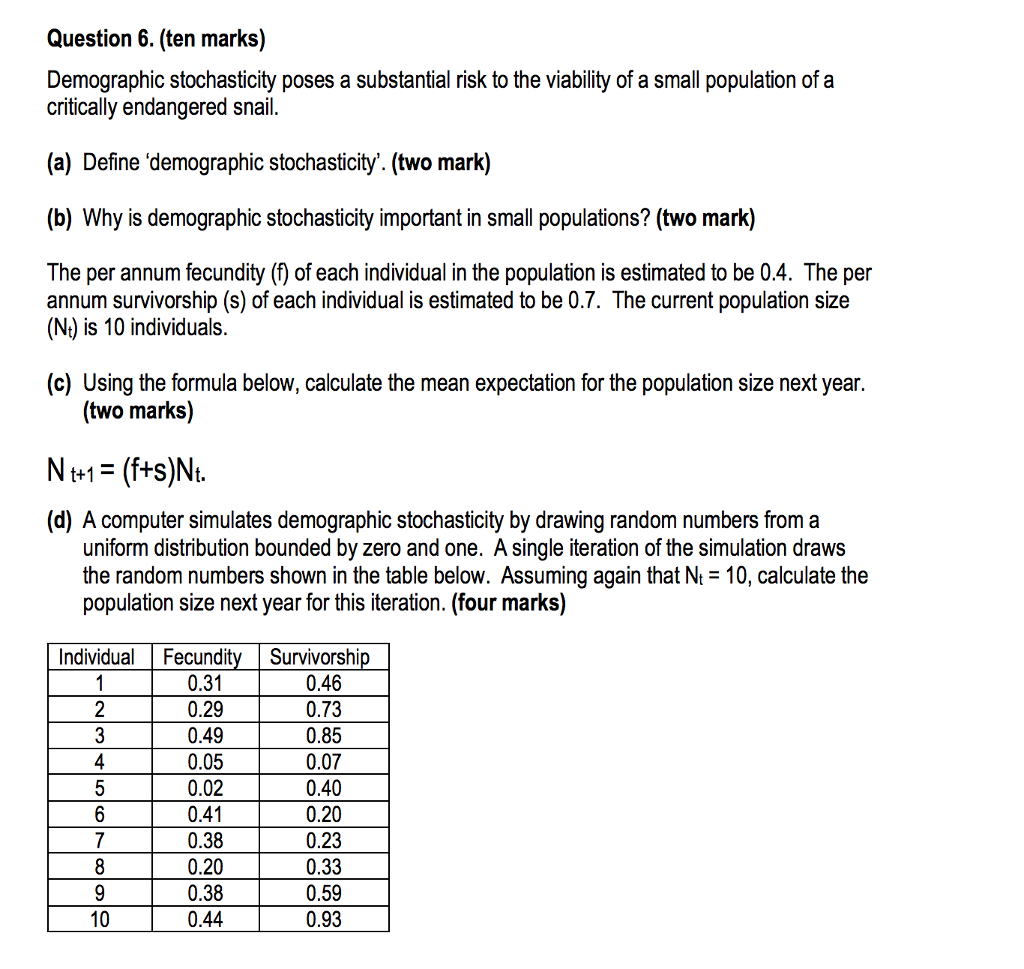 Solved Question 6. (ten marks) Demographic stochasticity | Chegg.com