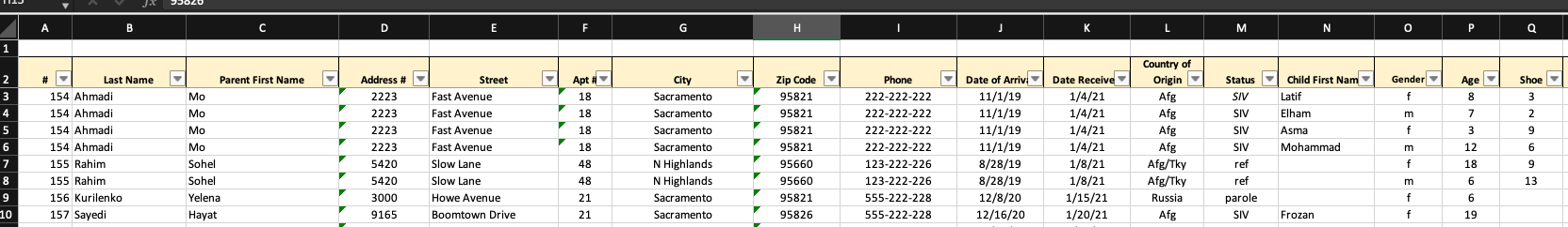Solved Create tables in 3rd normalized form from the dummy | Chegg.com