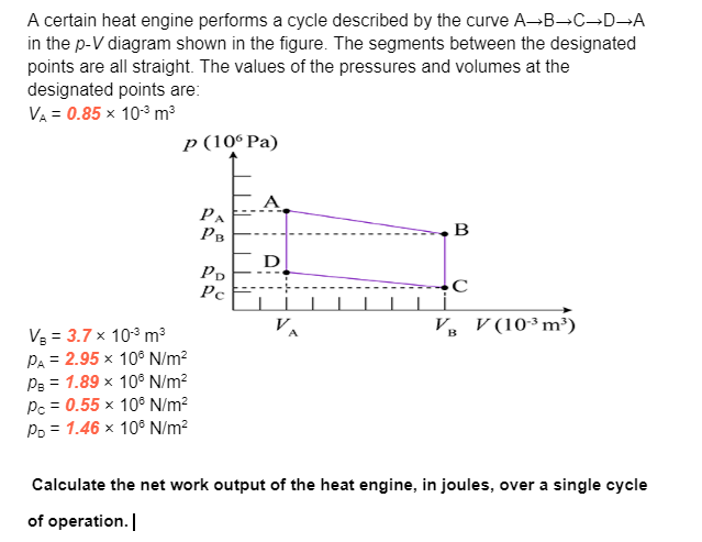 Solved A certain heat engine performs a cycle described by | Chegg.com