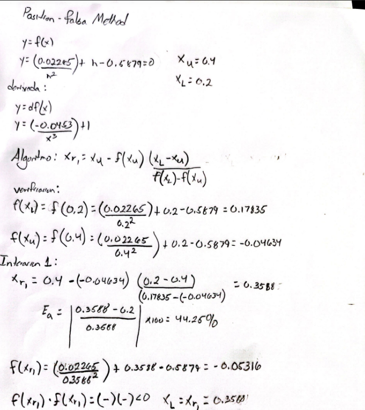 Solved Greetings, I was working with this function and apply | Chegg.com