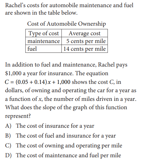 Solved Rachel's costs for automobile maintenance and fuel | Chegg.com