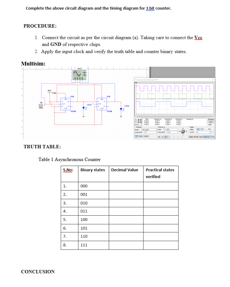 Solved THEORY In asynchronous counter is formed with a | Chegg.com