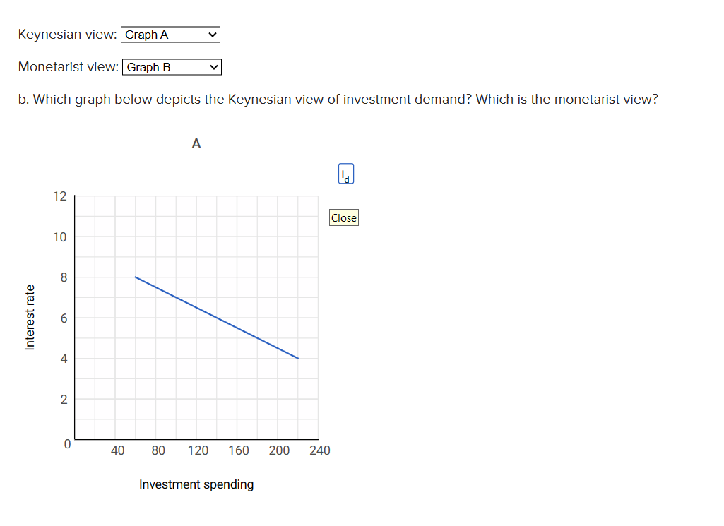 Solved Use the graph below to answer the following | Chegg.com