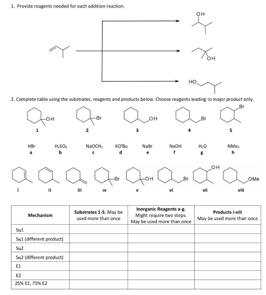 Solved 1. Provide reagents needed for each addition | Chegg.com