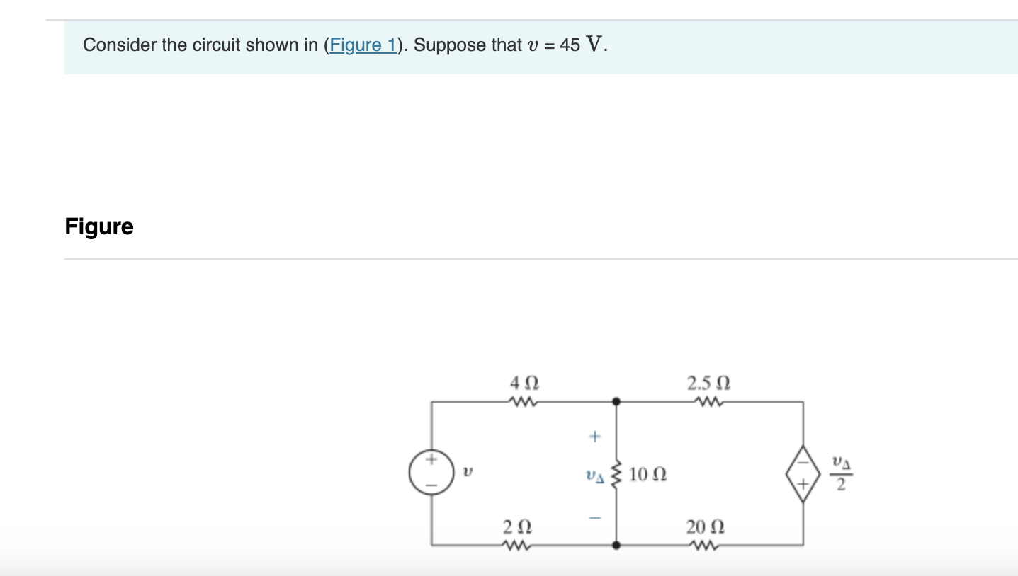 Solved Consider the circuit shown in (Figure 1). Suppose | Chegg.com