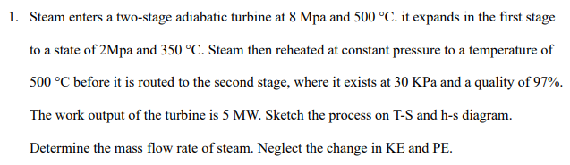 Solved 1. Steam enters a two-stage adiabatic turbine at 8Mpa | Chegg.com
