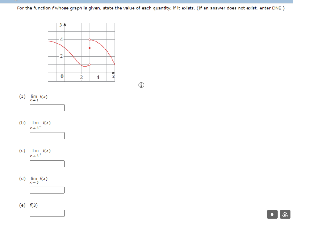 Solved For the function f whose graph is given, state the | Chegg.com