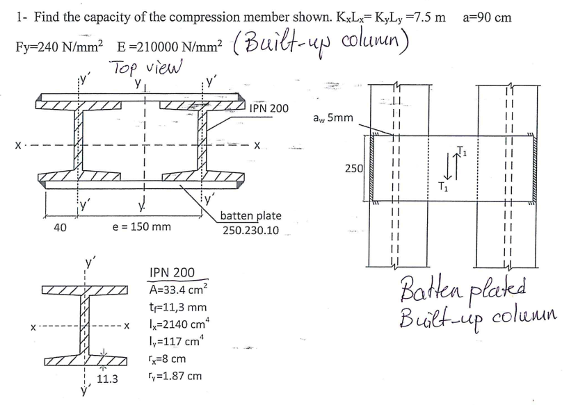Solved 1- Find the capacity of the compression member shown. | Chegg.com
