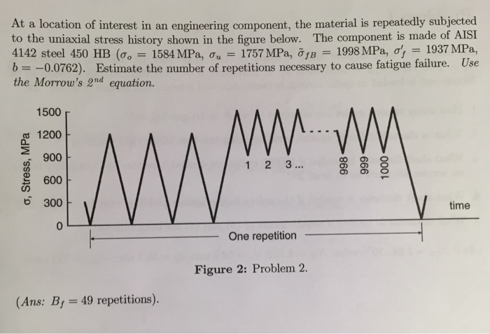 Solved At a location of interest in an engineering | Chegg.com