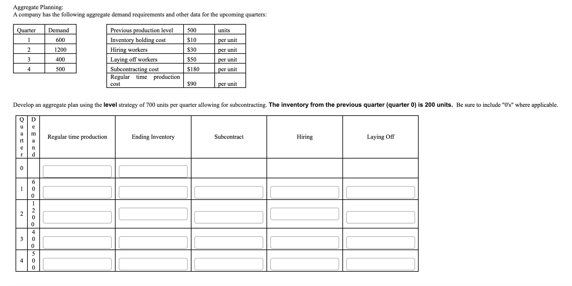 Solved Aggregate Planning: A company has the following | Chegg.com