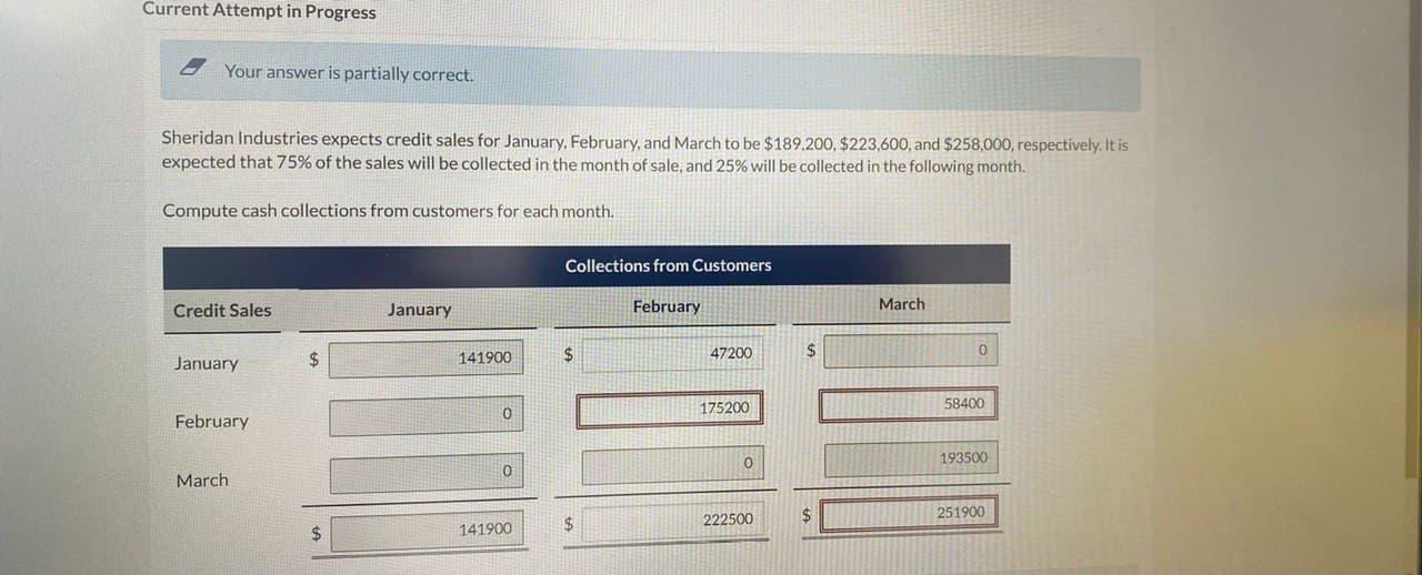 Solved Current Attempt in Progress Your answer is partially | Chegg.com