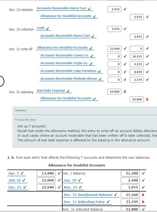 Solved Could someone explain to me how they got the answers | Chegg.com