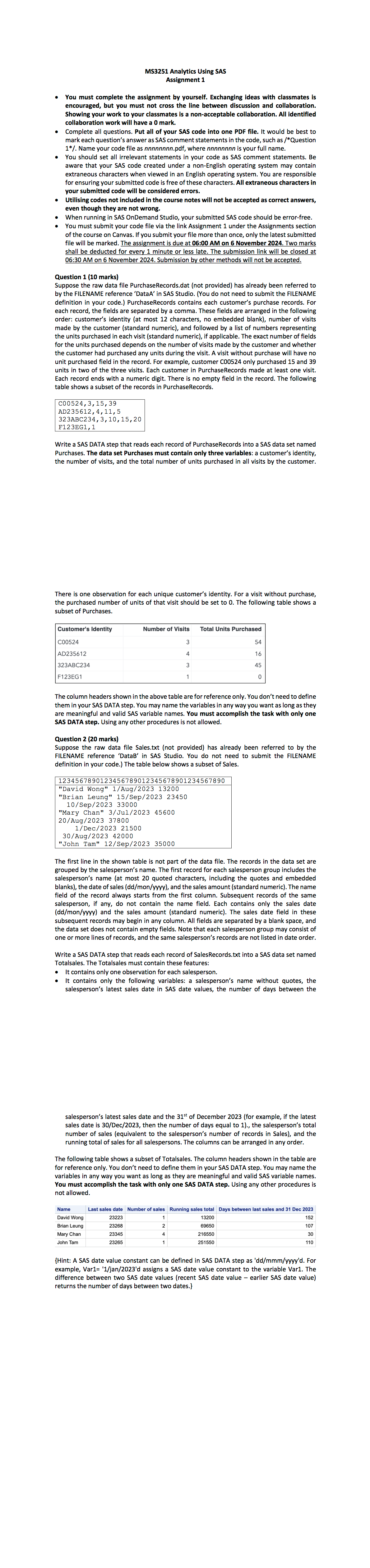 Solved MS3251 ﻿Analytics Using SASAssignment 1- ﻿You must | Chegg.com