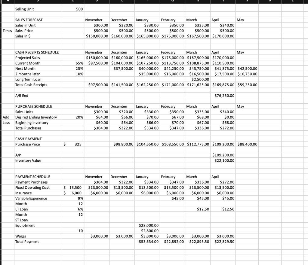 Please help me finish my excel. I'm stuck at payment | Chegg.com