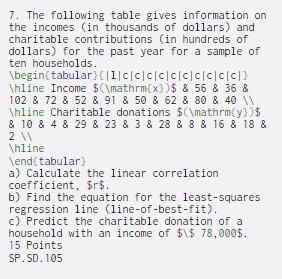 Solved 7. The following table gives information on the | Chegg.com