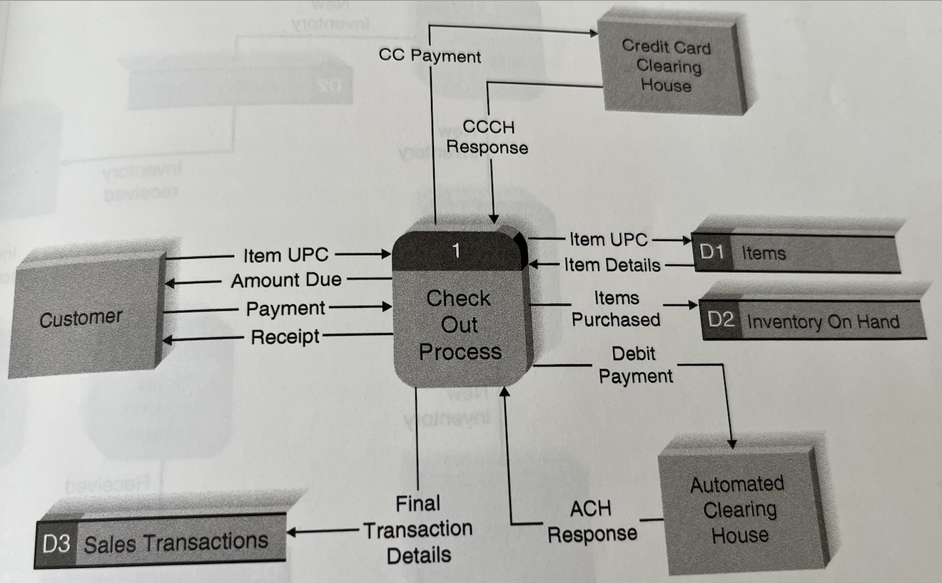 Solved The Hatcher Company is in the process of developing a | Chegg.com