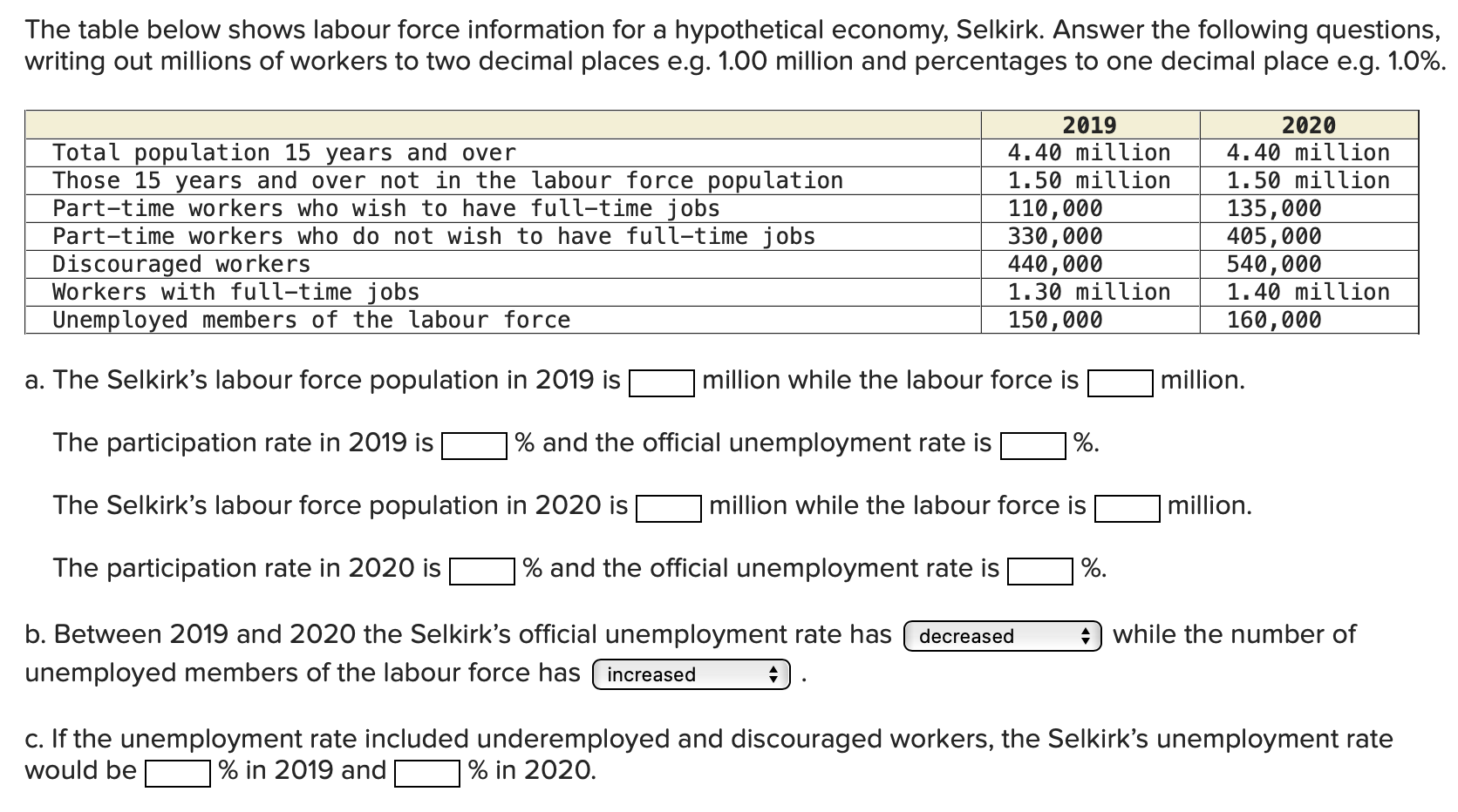 Solved The table below shows labour force information for a | Chegg.com