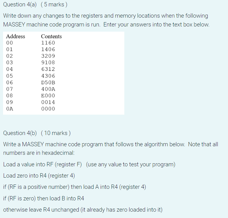 Solved Write down any changes to the registers and memory | Chegg.com