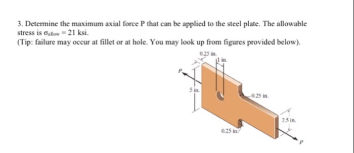 Solved 3. Determine the maximum axial force P that can be | Chegg.com