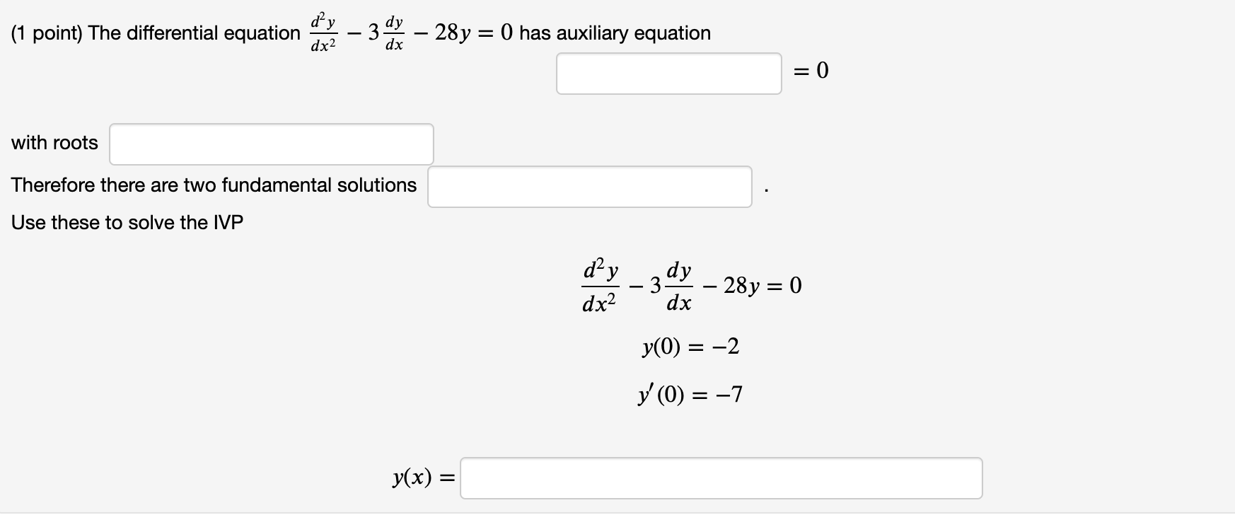 Solved (1 point) The differential equation dy dx2 3 dx – 28y | Chegg.com