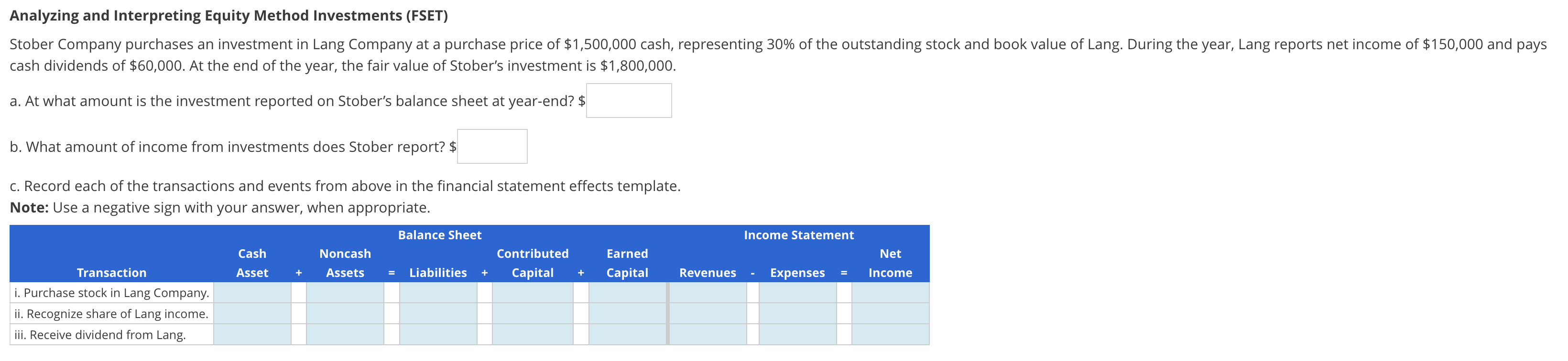 Solved Analyzing and Interpreting Equity Method Investments | Chegg.com