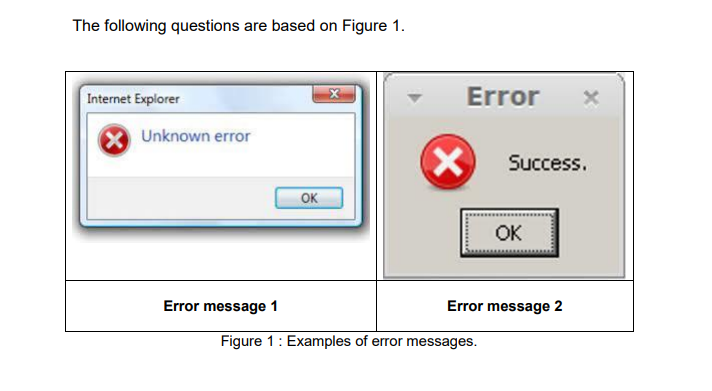 Solved (a) Examine the error messages in Figure 1. Determine | Chegg.com