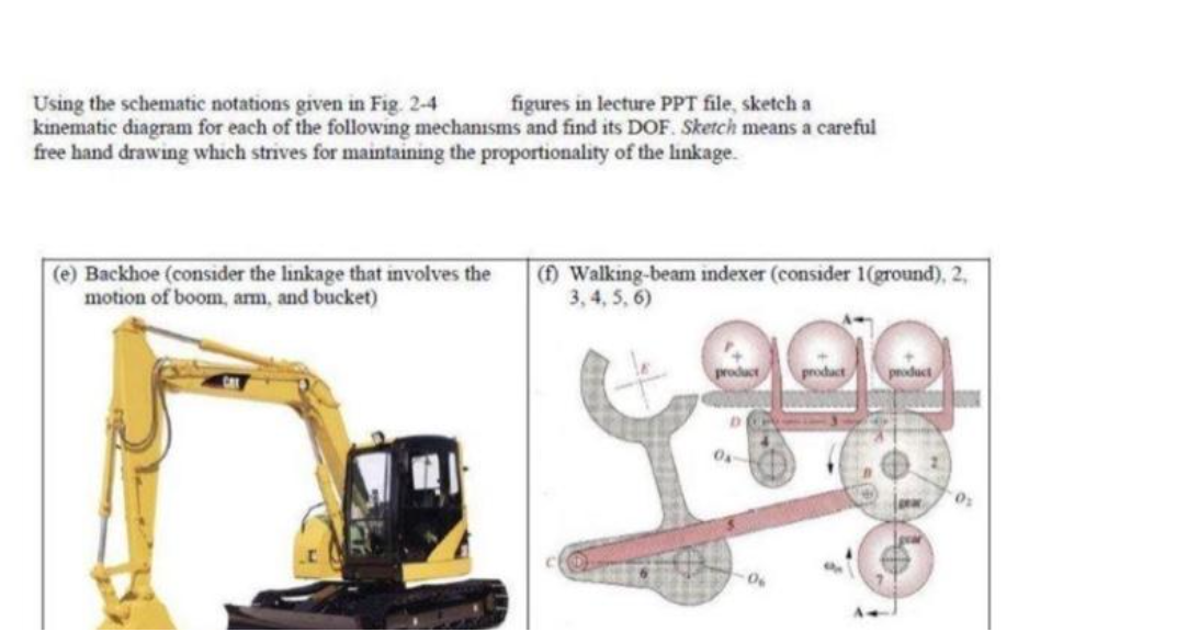 Solved Using the schematic notations given in Fig. 2-4 | Chegg.com