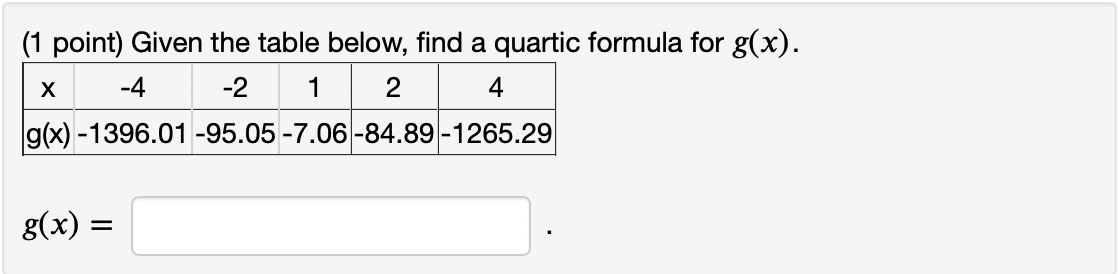 Solved (1 point) Given the table below, find a quartic | Chegg.com