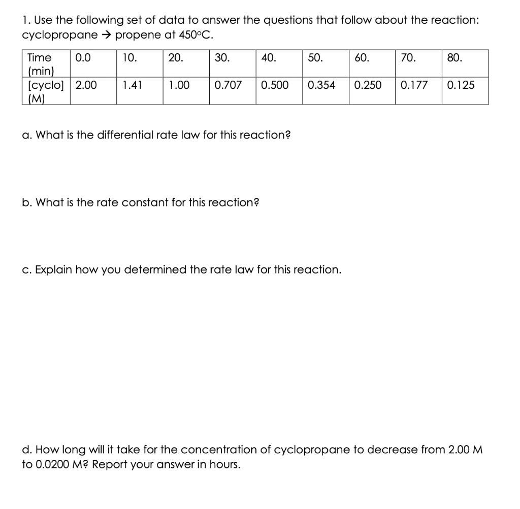 Solved 1. Use the following set of data to answer the | Chegg.com