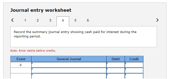 Solved Journal entry worksheet Record the summary journal | Chegg.com