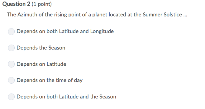 Solved Question 2 (1 point) The Azimuth of the rising point | Chegg.com